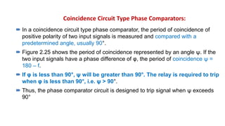 Basic principle and types Static Relays ppt | PPT