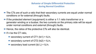 Basic principle and types Static Relays ppt | PPT