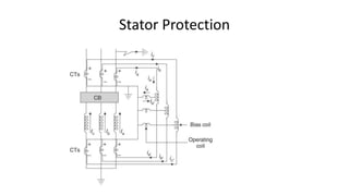 Basic principle and types Static Relays ppt | PPT