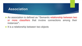 UNIT II STATIC UML DIAGRAMS.pptx