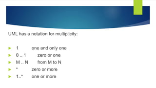 UNIT II STATIC UML DIAGRAMS.pptx