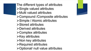 UNIT II STATIC UML DIAGRAMS.pptx