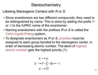 Unit II Stereochemistry of Cycloalkanes ppt.pdf