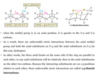 Unit II Stereochemistry of Cycloalkanes ppt.pdf