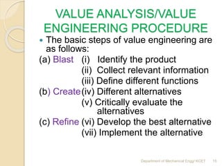 MG 6863- ENGG ECONOMICS UNIT II VALUE ENGINEERING | PPSX