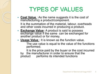 MG 6863- ENGG ECONOMICS UNIT II VALUE ENGINEERING | PPSX
