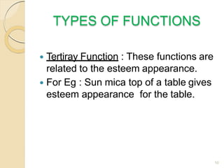 Unit ii value engineering | PPTX