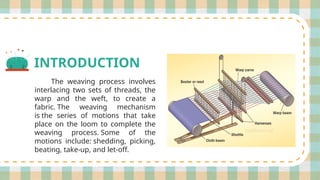 UNIT II Weaving mechanism, types, explanation | PPTX