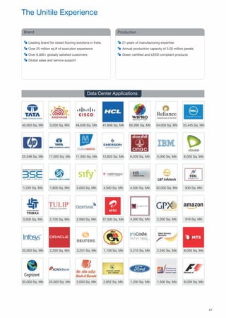 Elevate Your Server Room Efficiency with Unitile India's Raised Access Flooring | PDF