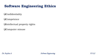 unit I lecture 2 - Software Engineering Ethics - Software Process.pdf