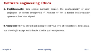 unit I lecture 2 - Software Engineering Ethics - Software Process.pdf