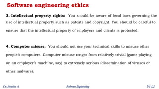 unit I lecture 2 - Software Engineering Ethics - Software Process.pdf