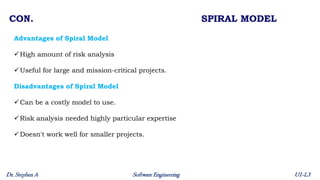 unit I lecture 3 - Software Process Models.pdf