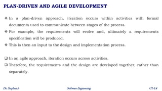 unit I lecture 4 - AGILE DEVELOPMENT AND PLAN-DRIVEN.pdf