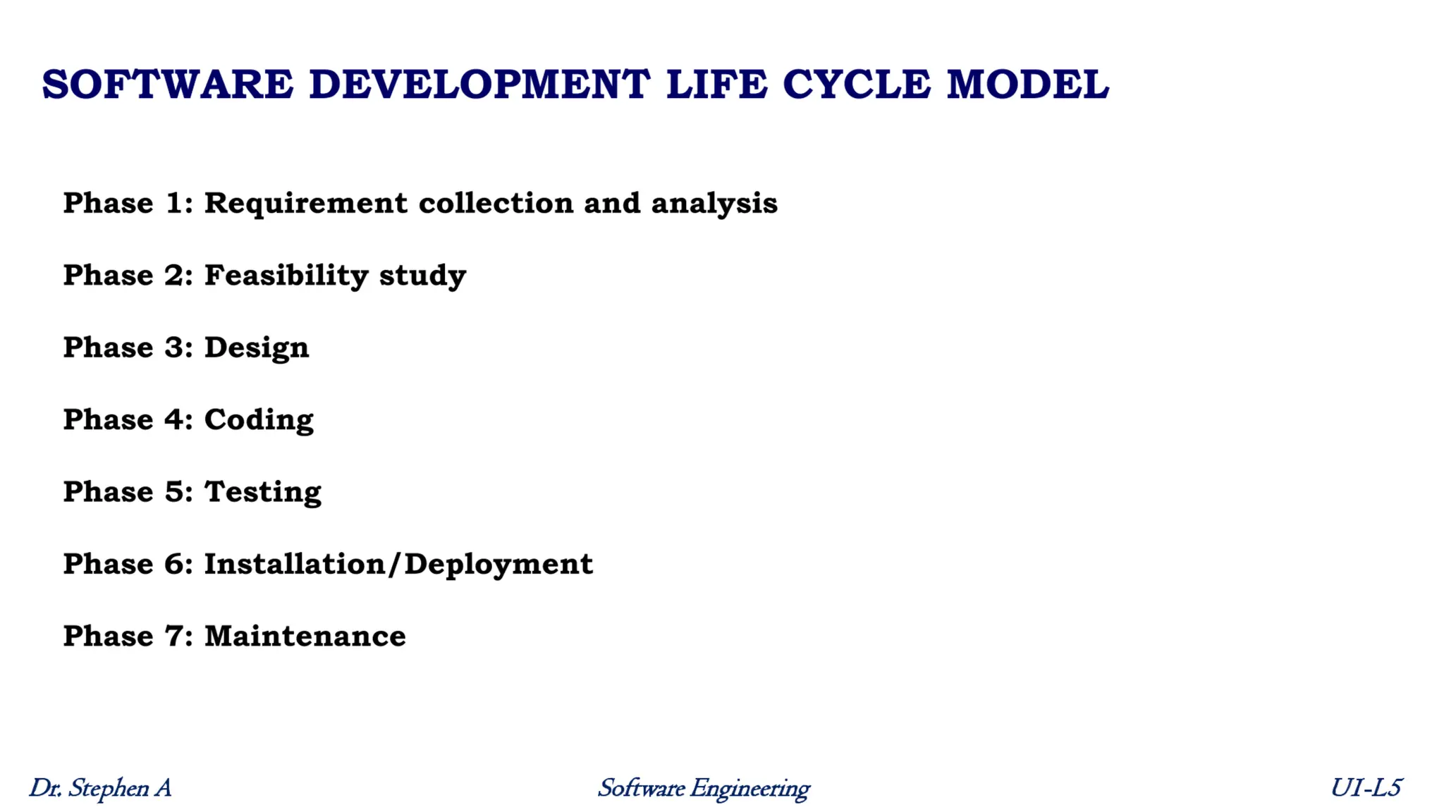 unit I lecture 5 - Software Development Life Cycle.pdf
