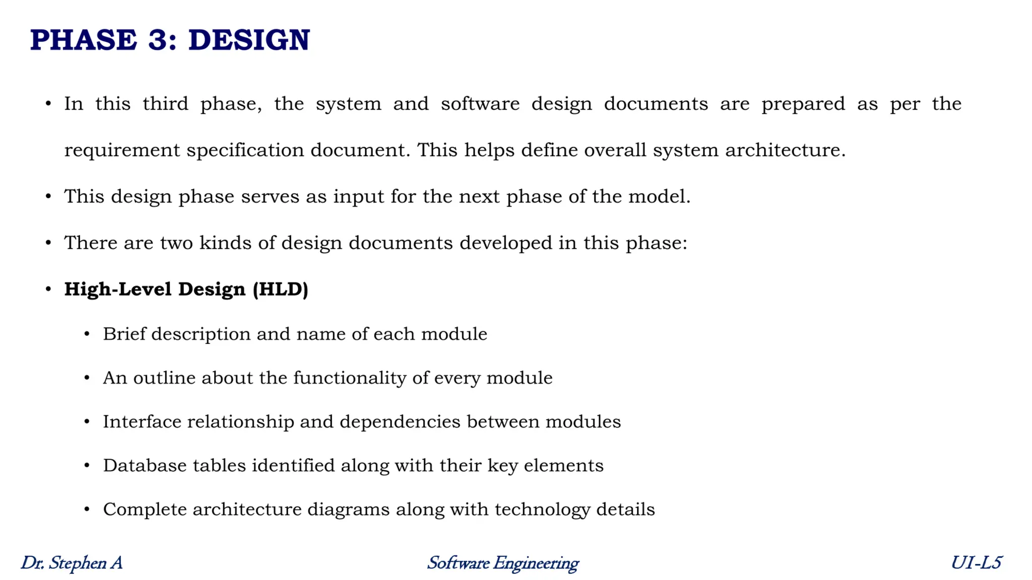 unit I lecture 5 - Software Development Life Cycle.pdf