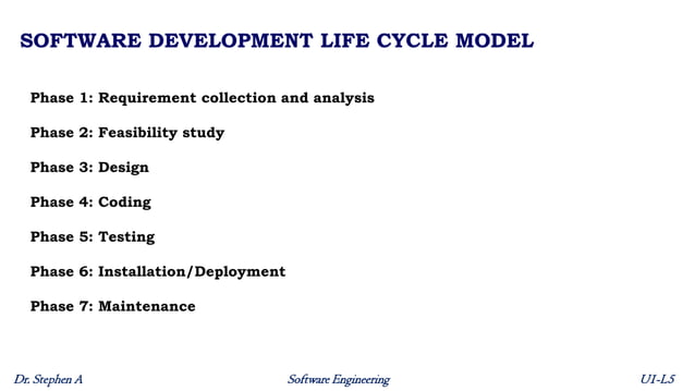 unit I lecture 5 - Software Development Life Cycle.pdf