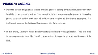 unit I lecture 5 - Software Development Life Cycle.pdf