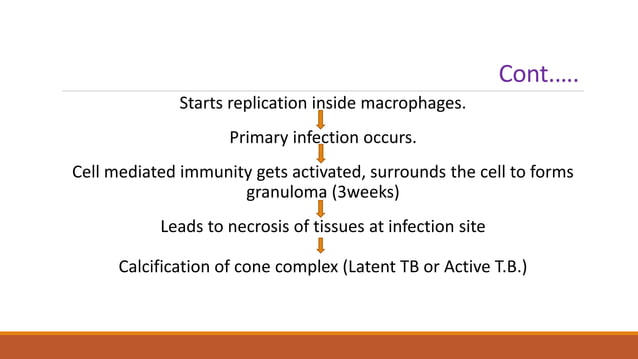UNIT I Lecture I Disorders spread by droplet infections.pptx