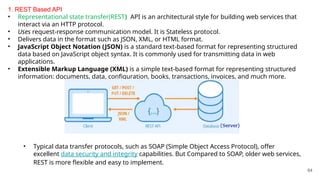 Unit I _ Lecture PPT INTRODUCTION TO IOT PPT (2).pptx