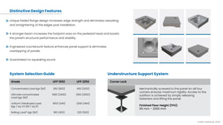 Adjustable polypropylene pedestal | PPT