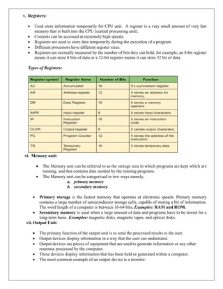 CS304PC:Computer Organization and Architecture UNIT I.pdf
