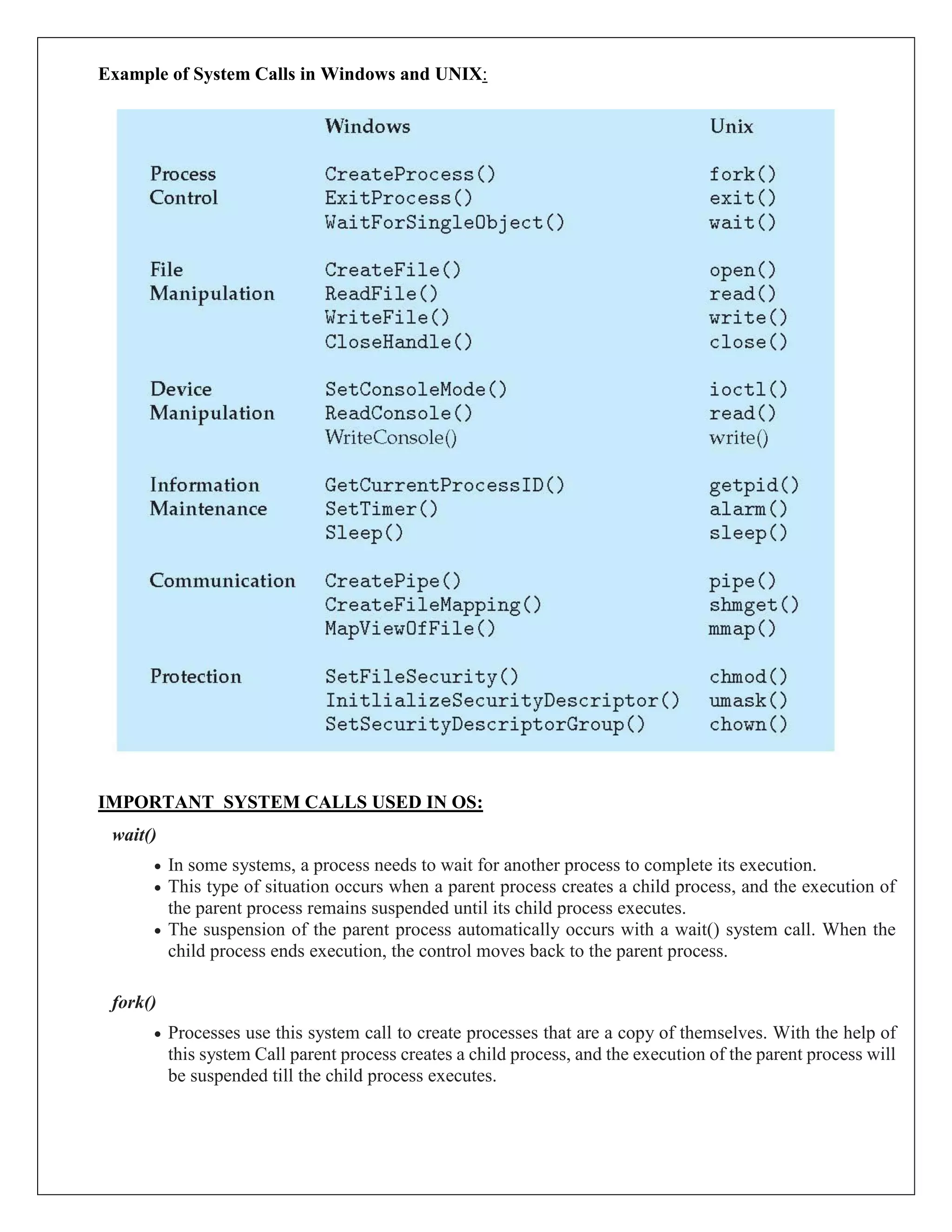 CS403: Operating System : Unit I _merged.pdf