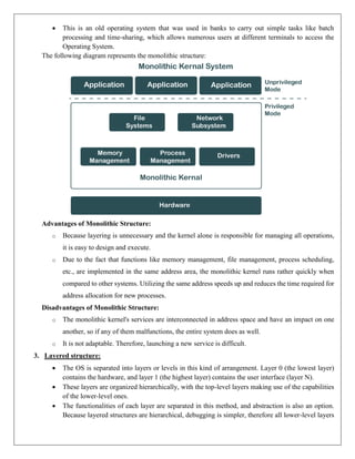 CS403: Operating System : Unit I _merged.pdf