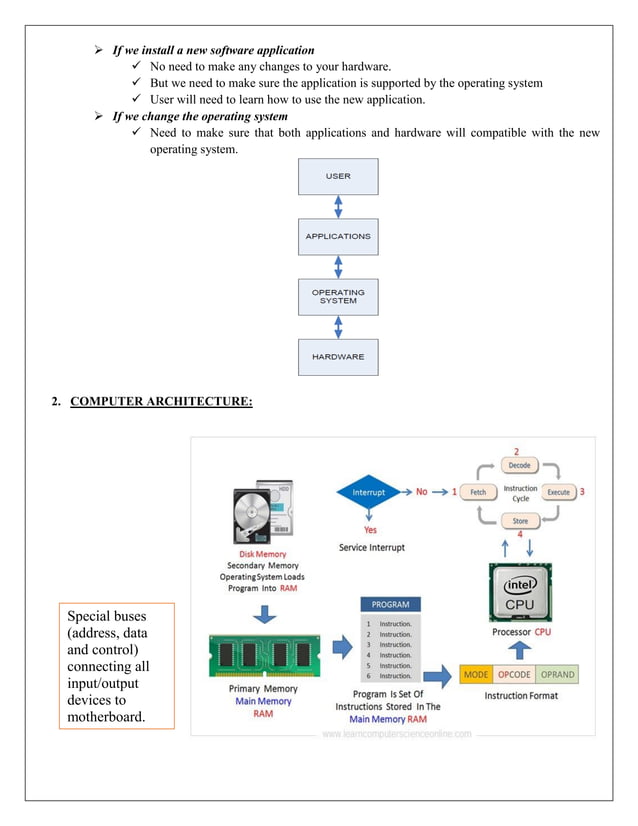 CS403: Operating System : Unit I _merged.pdf