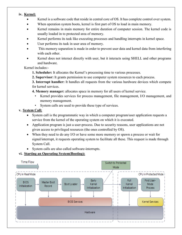 CS403: Operating System : Unit I _merged.pdf