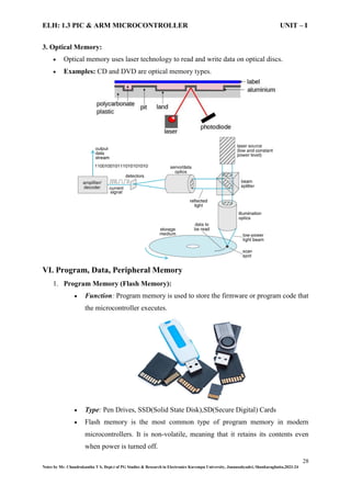 ELH-1.3 PIC & ARM MICROCONTROLLER UNIT I Microcontroller’s | PDF