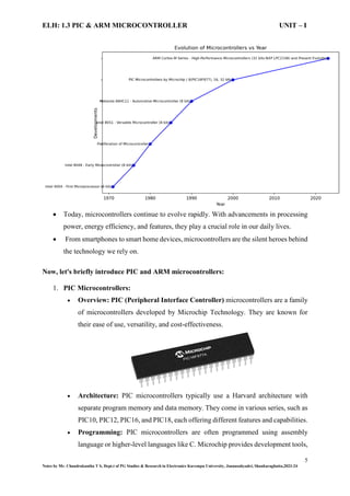 ELH-1.3 PIC & ARM MICROCONTROLLER UNIT I Microcontroller’s | PDF