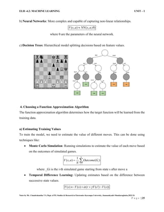 ELH -4.2: MACHINE LEARNING :supervised, unsupervised or reinforcement learning | PDF
