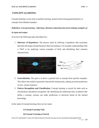ELH -4.2: MACHINE LEARNING :supervised, unsupervised or reinforcement ...
