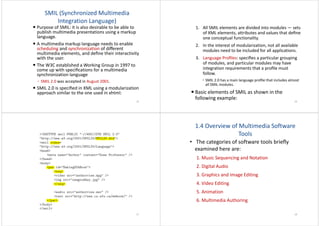 Unit i mm_chap1_introduction to multimedia | PDF