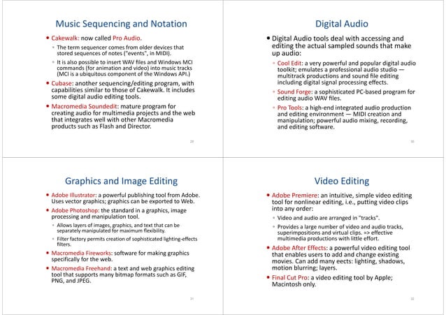 Unit i mm_chap1_introduction to multimedia | PDF