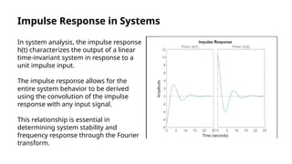 Unit Impulse Signal.pptxgdhhfgfuhdndjfndhfnhxhxbfhdnhcnfhfj | PPTX