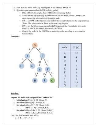 AI_Unit I notes .pdf