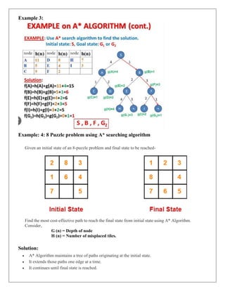 AI_Unit I notes .pdf