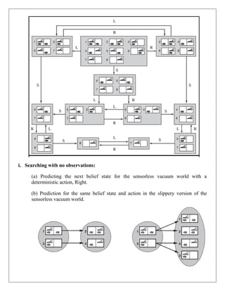AI_Unit I notes .pdf