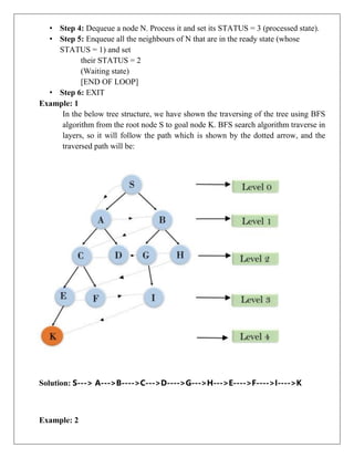 AI3391 ARTIFICIAL INTELLIGENCE Unit I notes.pdf