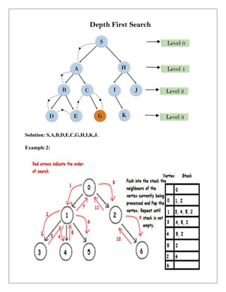AI3391 ARTIFICIAL INTELLIGENCE Unit I notes.pdf