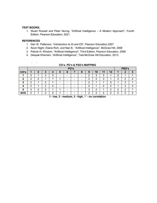 AI3391 ARTIFICIAL INTELLIGENCE Unit I notes.pdf