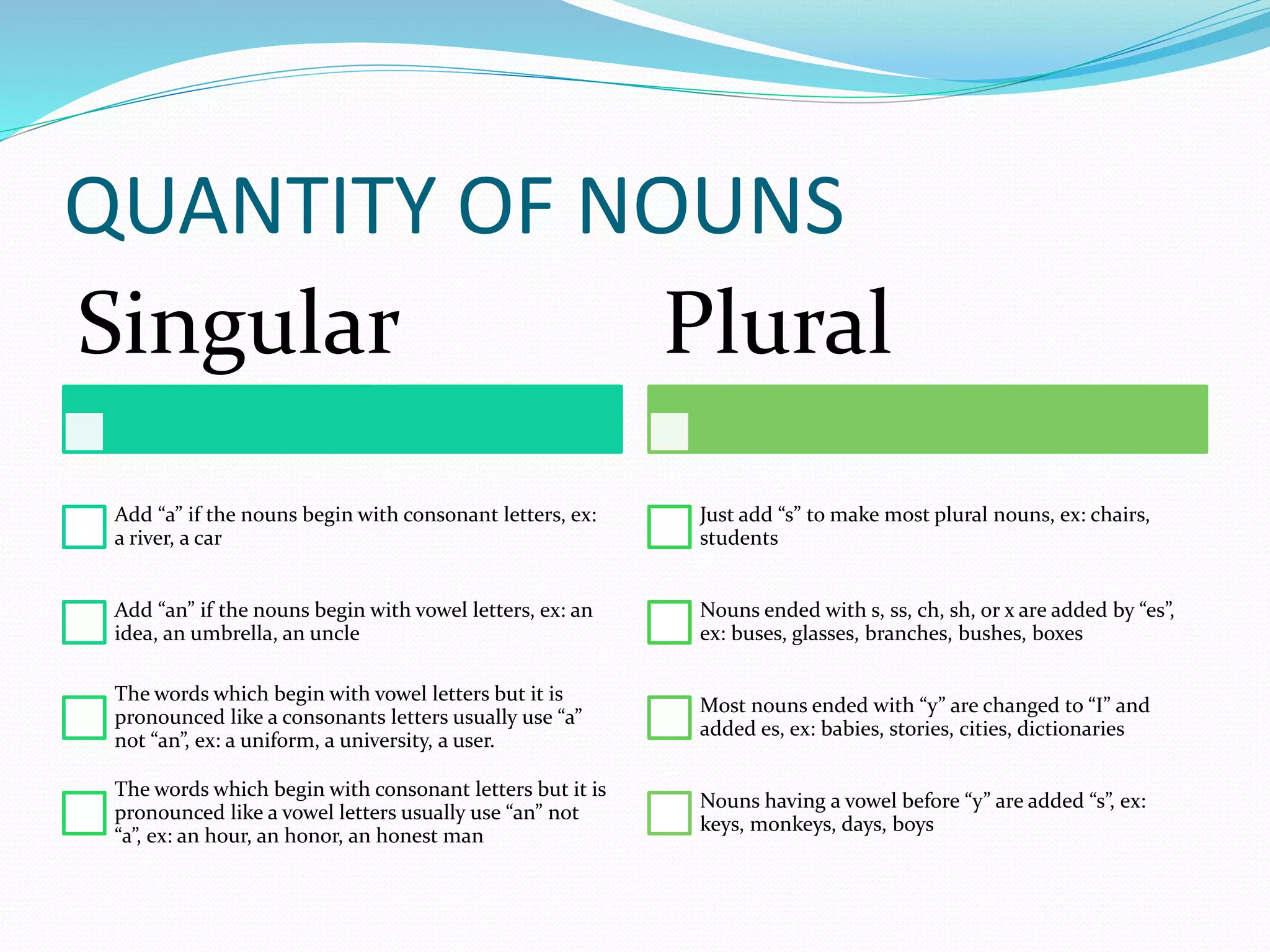 Unit 1 Nouns | PPTX