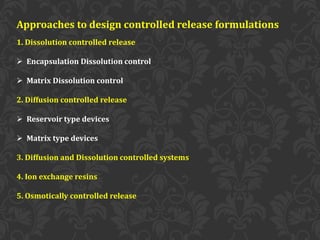 CONTROLLED RELEASE DRUG DELIVERY SYSTEM I | PPT