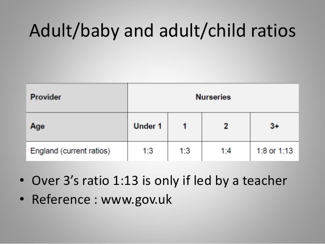 Unit intro op 1.11 week 2