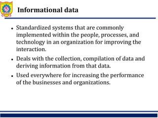 Unit I Operational data Informational data.pdf