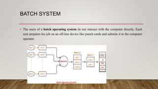 Operating System Unit 1 | PPTX