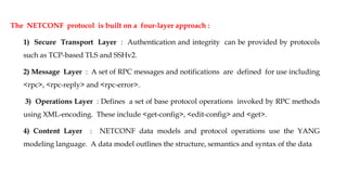 Unit IOT NETCONF.pptx