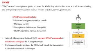 Unit IOT NETCONF.pptx